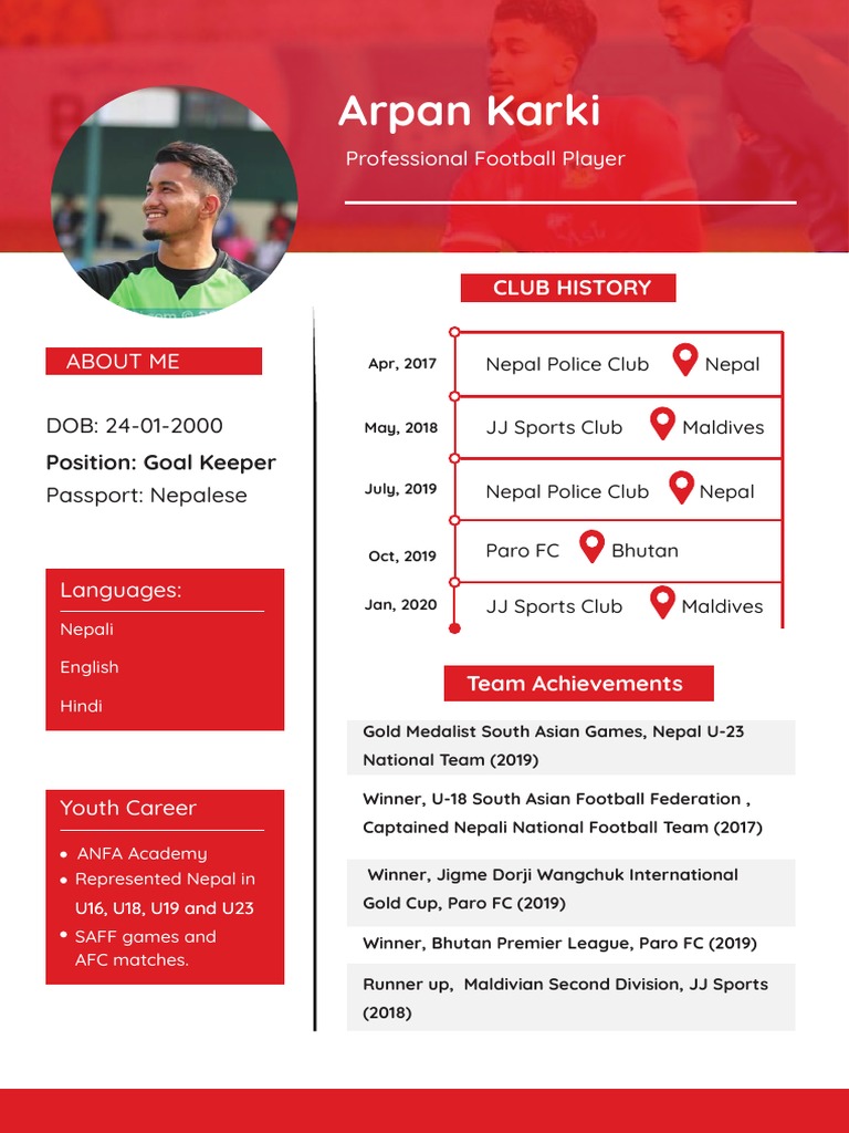 Arpan Karki: About Me | PDF