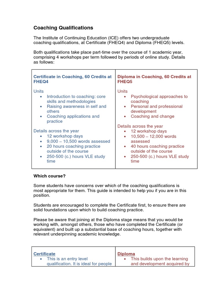 Coaching Qualifications Decision Tree | PDF | Diploma | Competence ...