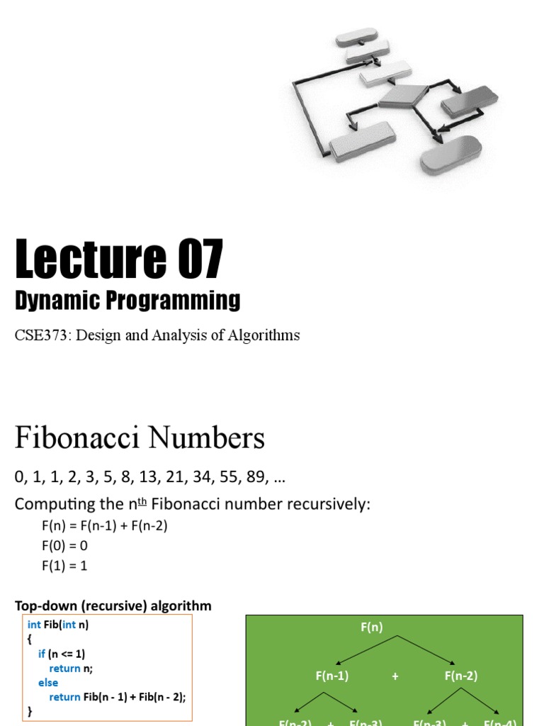 Dynamic Programming Cse373 Design And Analysis Of Algorithms Pdf Dynamic Programming