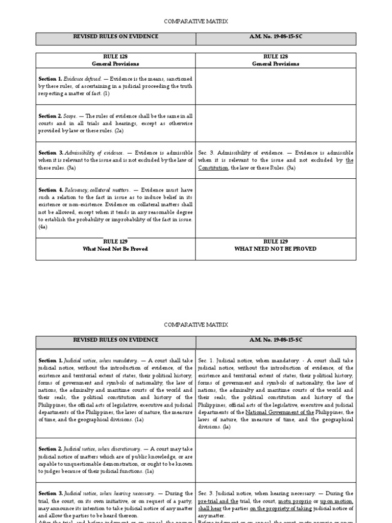 Comparative Matrix (Rules On Evidence) | Download Free PDF | Evidence ...