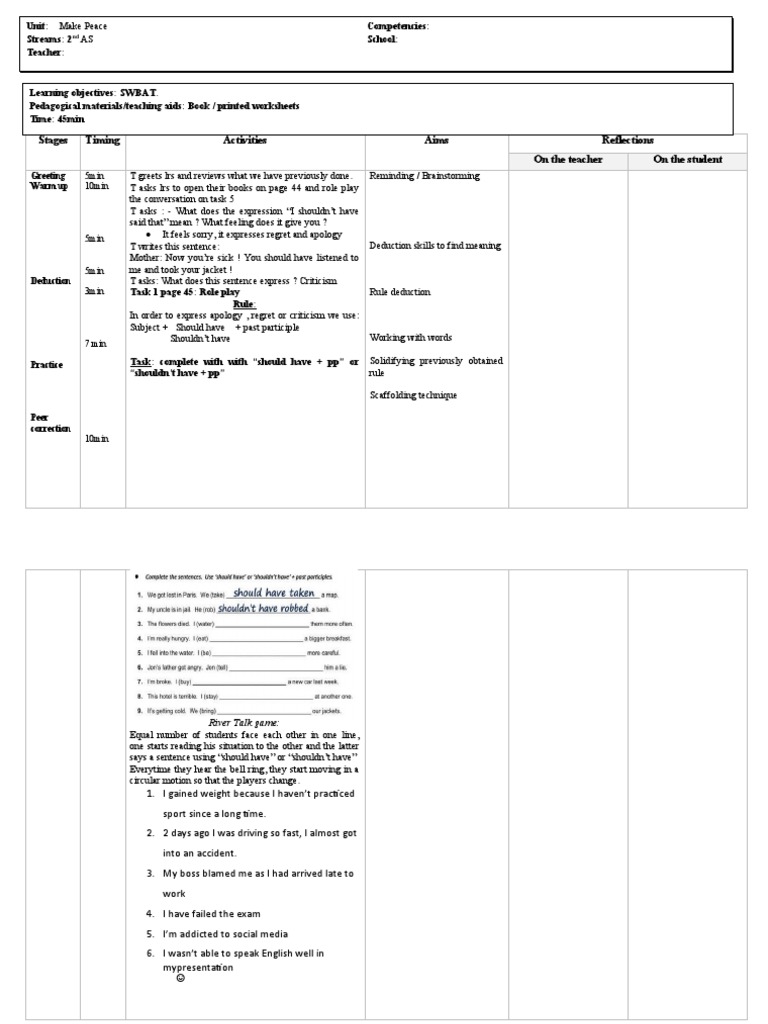 Should Have Lesson Plan | PDF | Teaching | Behavior Modification