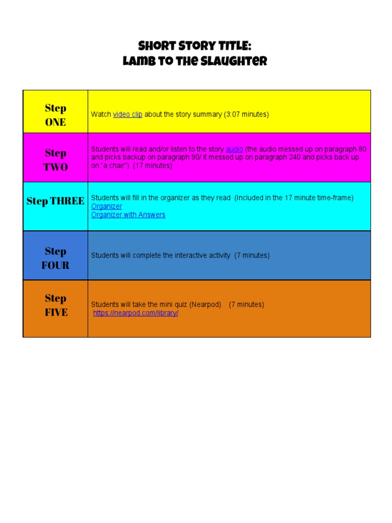 Lamb to the Slaughter Lesson Plan | PDF | Art