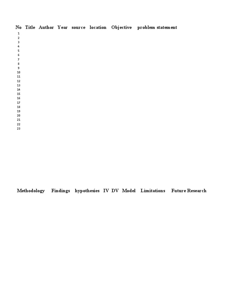 Review of Previous Studies | PDF