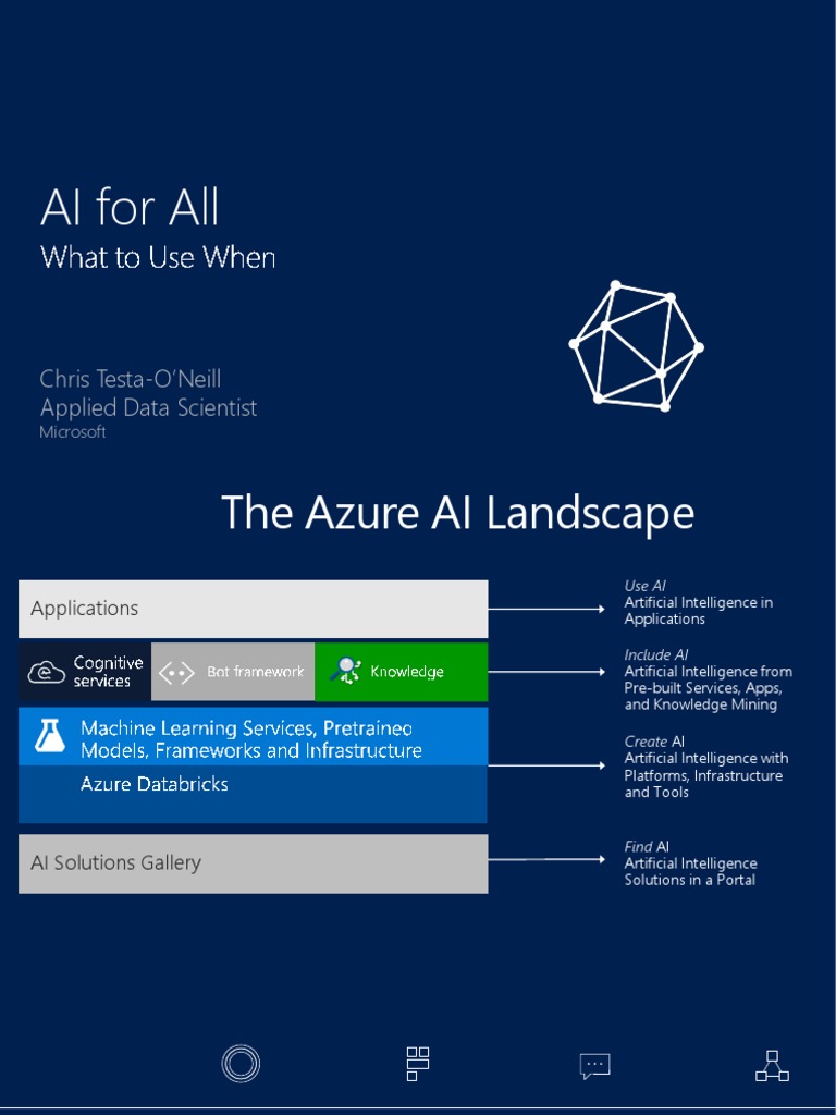 Azure Ai Landscape | PDF | Microsoft Azure | Artificial Intelligence