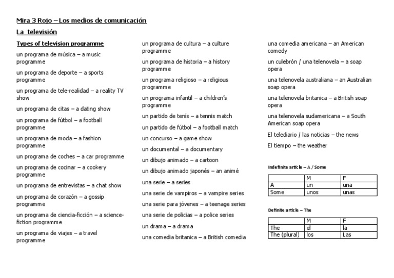 Types of Television Programme Vocabulary ESPAÑOL | PDF | Programas de ...