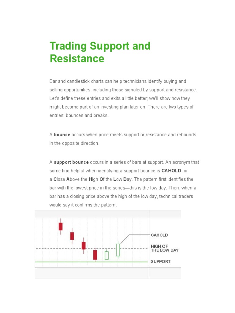 Trading Support and Resistance | PDF | Market Trend | Investing