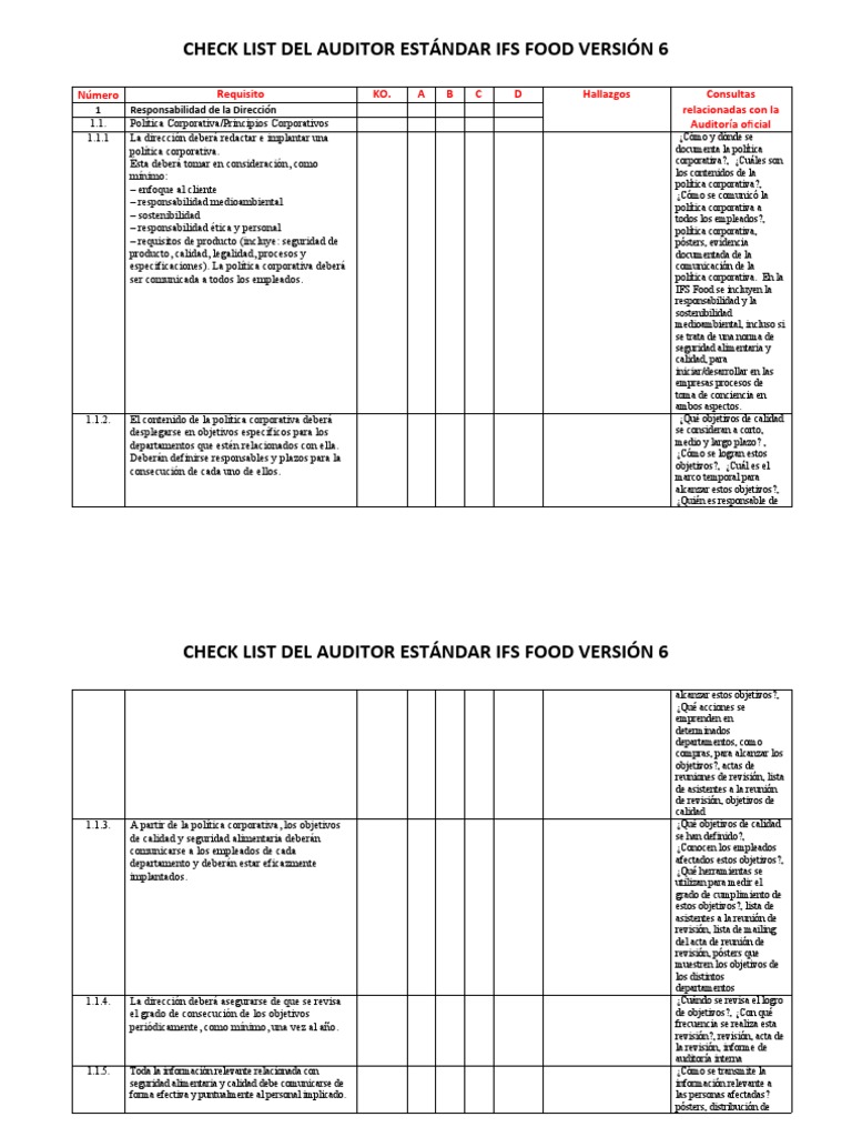 Check List IFS Food Version 6 | PDF | Análisis de Riesgo y Puntos ...