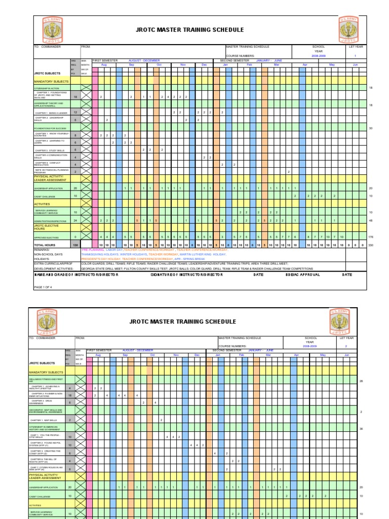 Army Training Planner Template | PDF