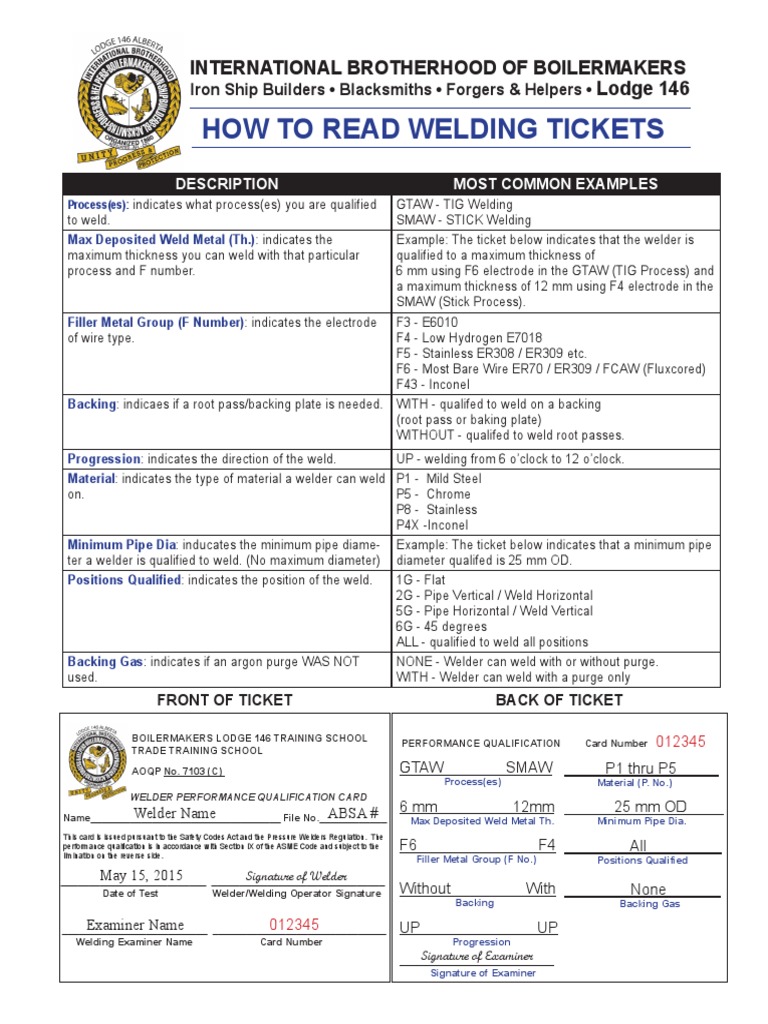 Welding Ticket Reading Guide | PDF | Welding | Construction