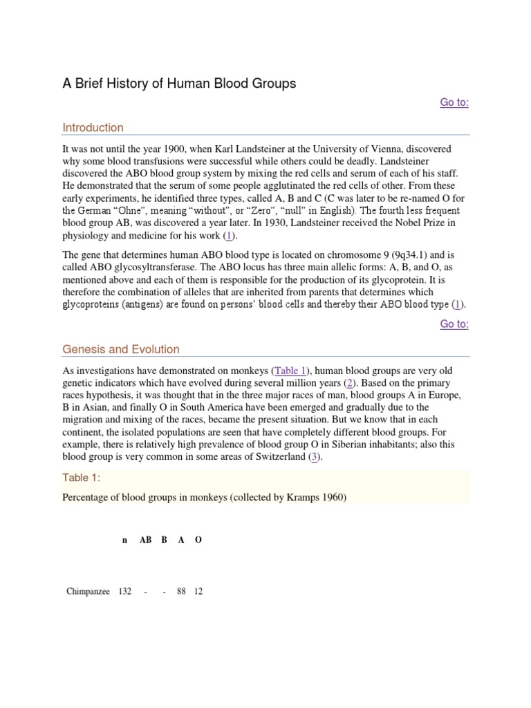 History of ABO Blood Group Discovery | PDF | Hematology | Tissue (Biology)