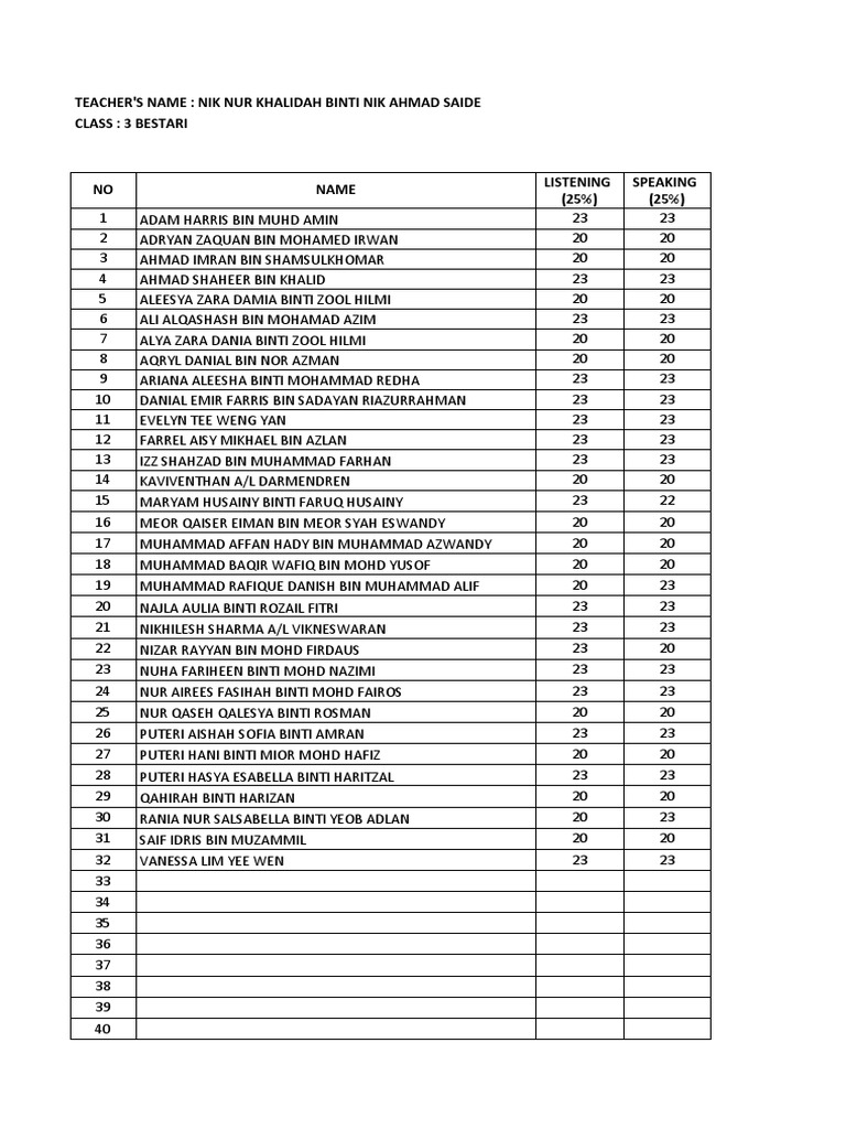 YEAR 3 SCORESHEET - XLSX - 3 BESTARI PDF | PDF