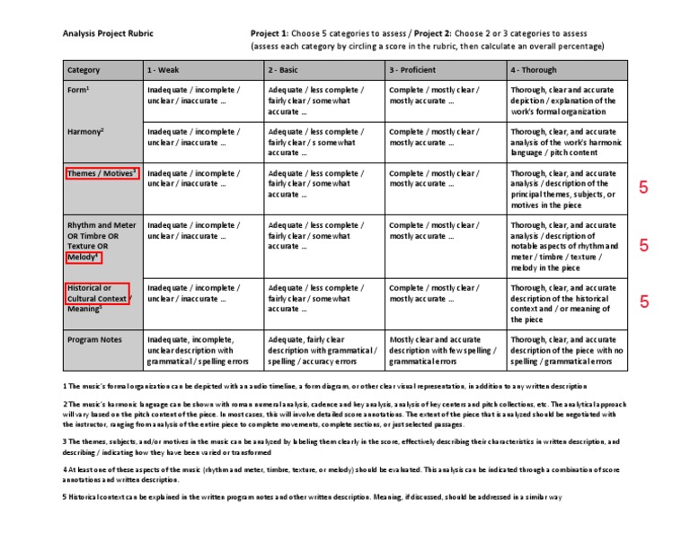 Music Analysis Project Rubric | PDF | Pitch (Music) | Cognition