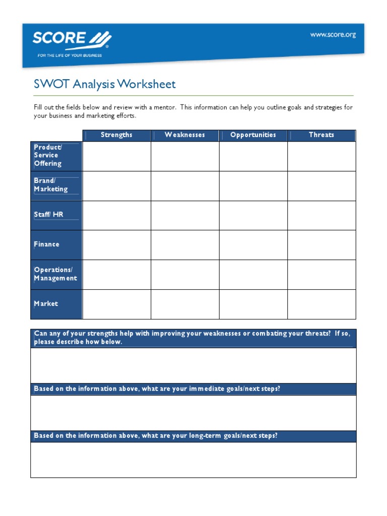 SWOT Analysis Worksheet Template | PDF | Career & Growth