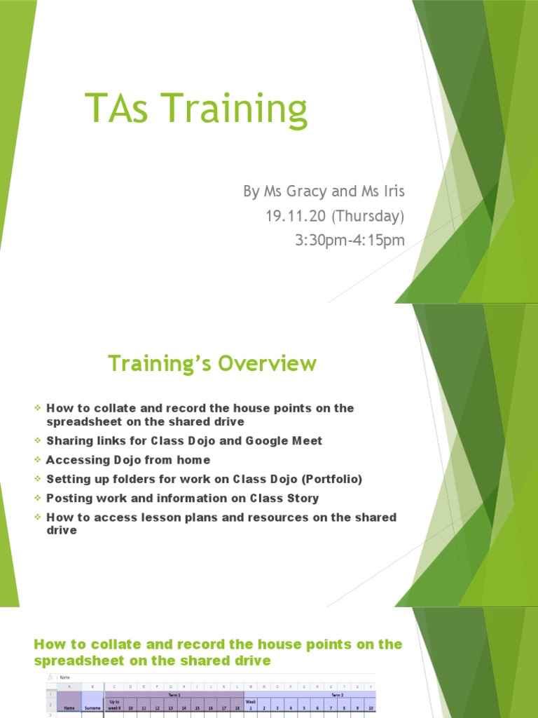 Training's Overview | PDF