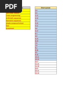 IGCSE Physics ATP Guide by Zainul Arfeen | PDF