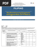 K To 12 MELCS Filipino Grades 1-10 | PDF