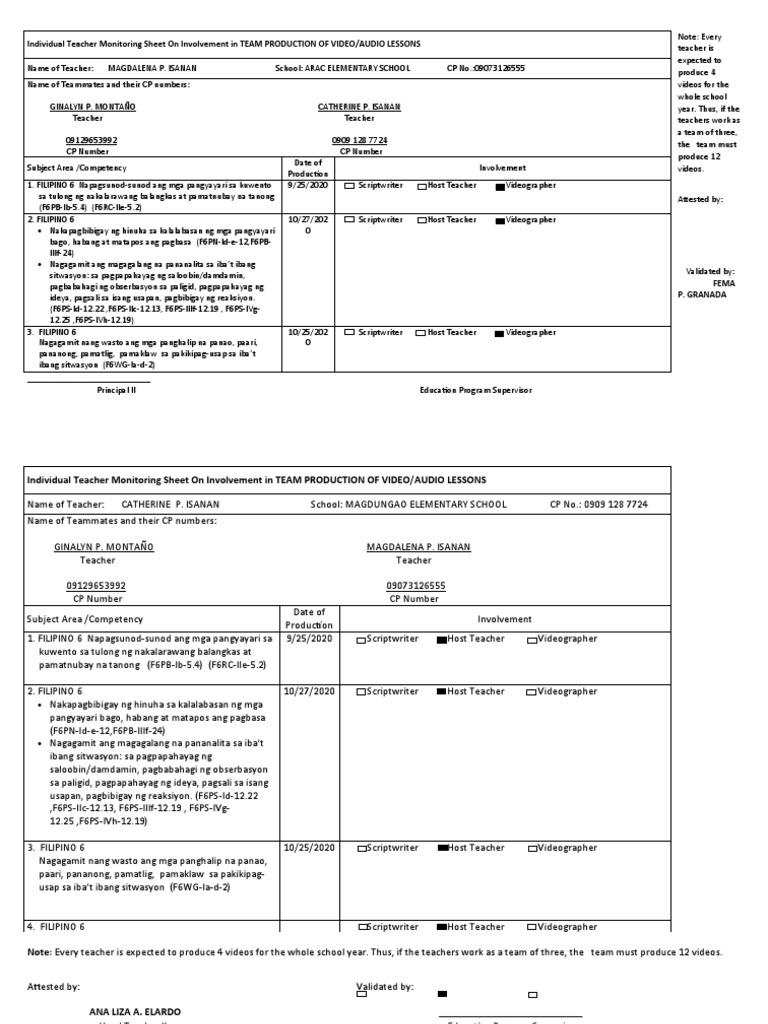 Individual Teacher Monitoring Sheet | PDF
