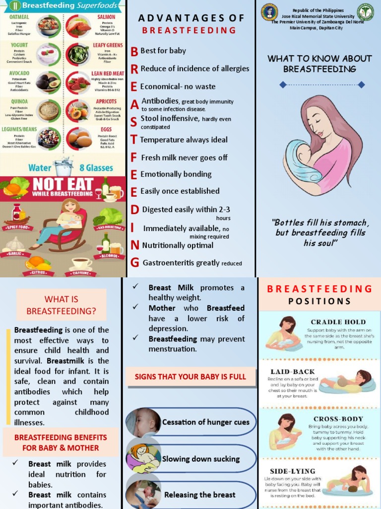 Leaflets Ward Class | PDF | Breastfeeding | Infant Feeding
