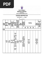 School Monitoring, Evaluation and Adjustment (SMEA) : Name of School ...