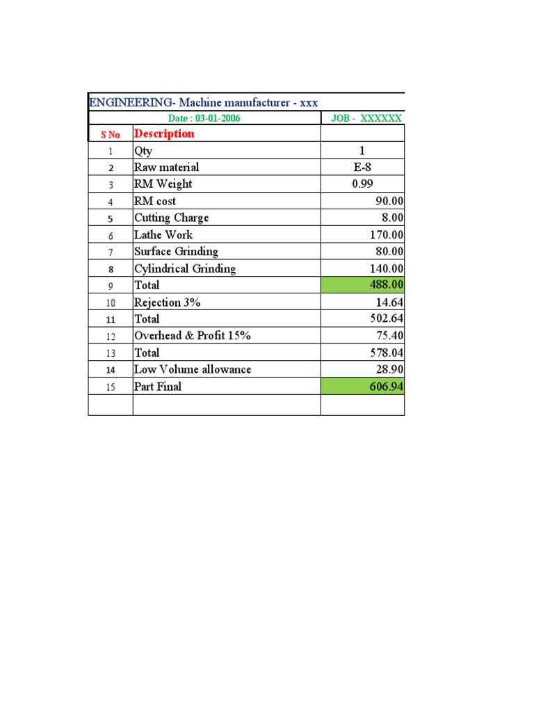 Machine Manufacturing Cost Breakdown | PDF