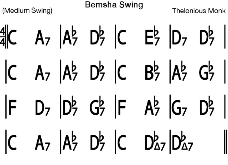 Bemsha Swing | PDF