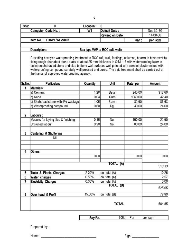 Rate Analysis For Site Concept All Item | PDF | Paint | Paintings