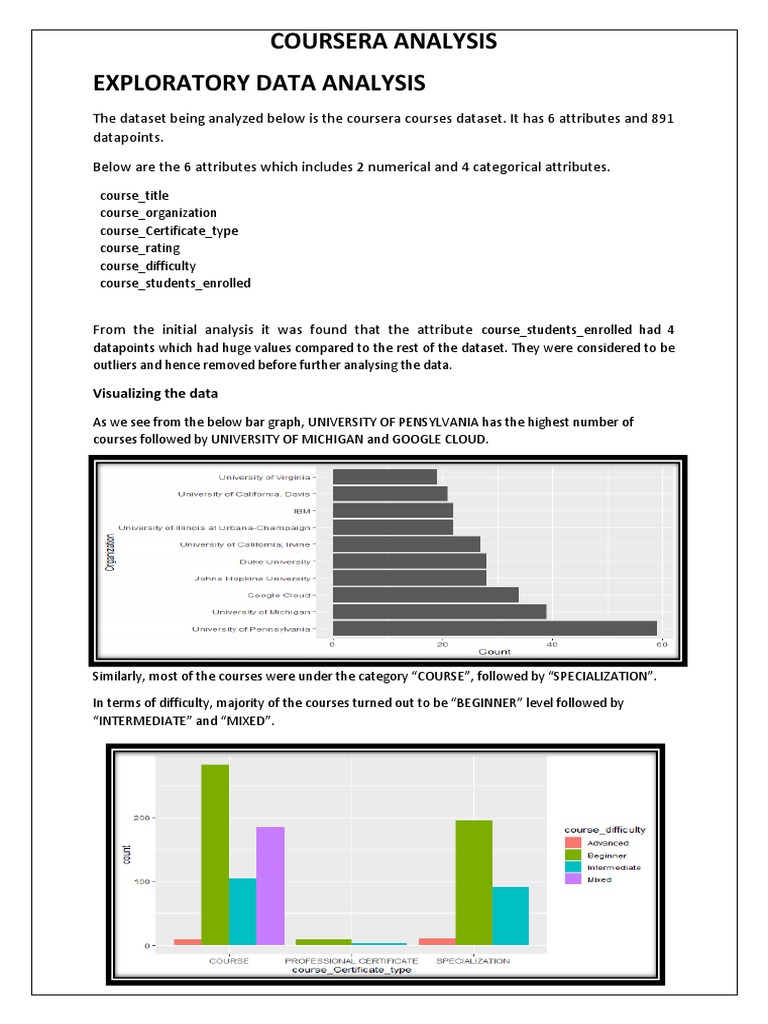 Coursera Analysis PDF | Download Free PDF | P Value | Confidence Interval