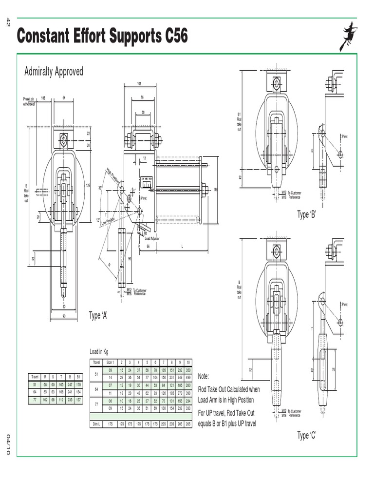 C&P Constant Effort Supports C56 | PDF