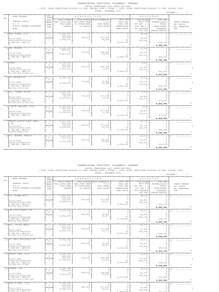 Daftargajib Upd-8 | PDF