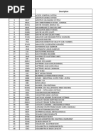Sa-175 Form List | PDF | Pipe (Fluid Conveyance) | Pump