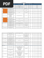 CDM Folder Structure | PDF