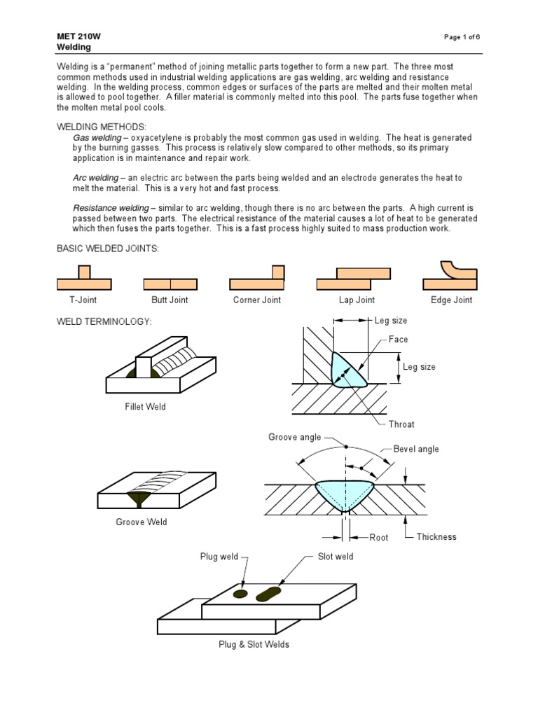 Handout - Welding | PDF | Welding | Construction