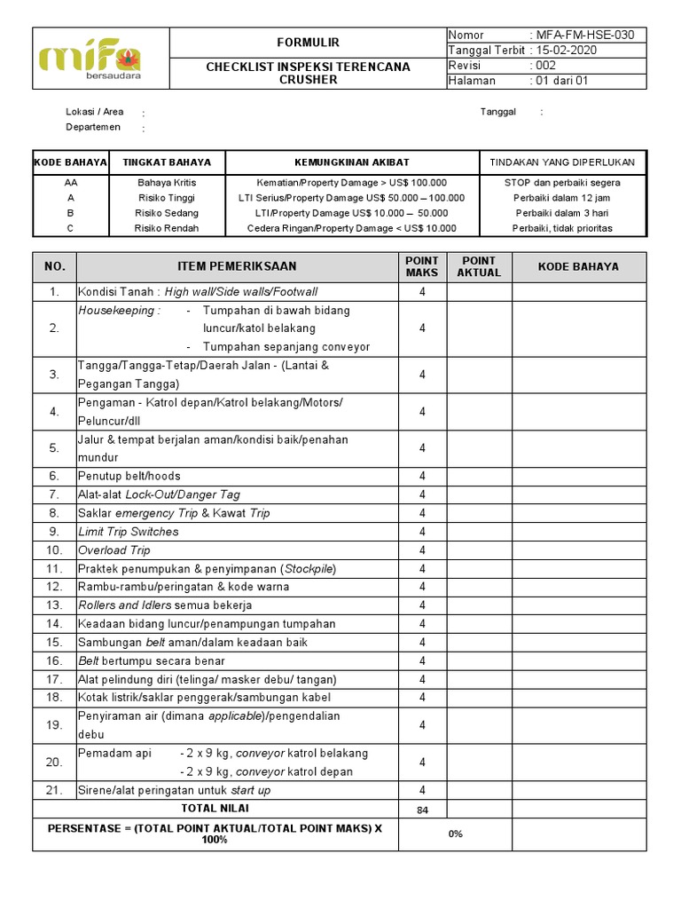 Formulir Checklist Inspeksi Terencana Crusher | PDF