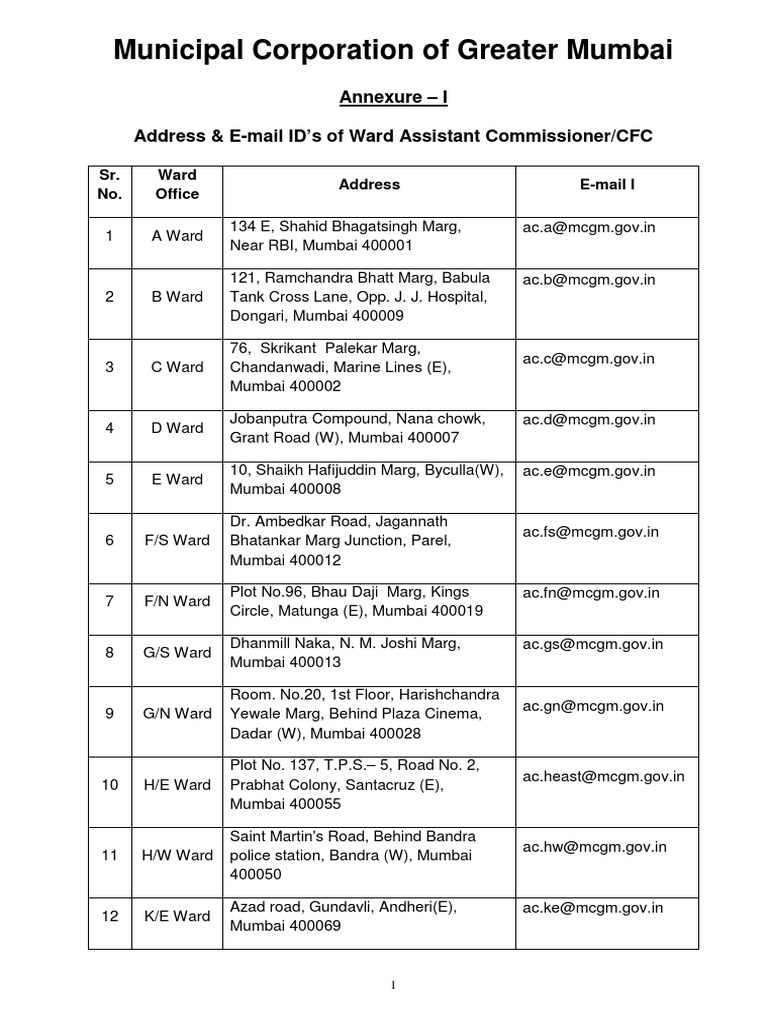 Address and E-Mail ID's of Ward Assistant Commissioner & CFC (Modified ...