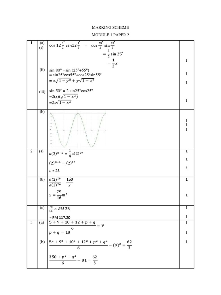 W5 2020 Penang Addmath (Module 1) K1 Skema | PDF | Graph Theory | Teaching Mathematics