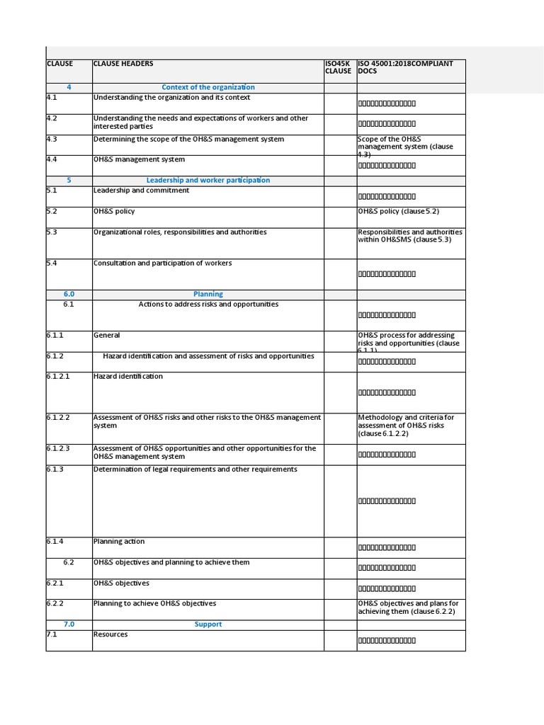 Iso45k Doctrac Matrix | PDF | Competence (Human Resources) | Audit
