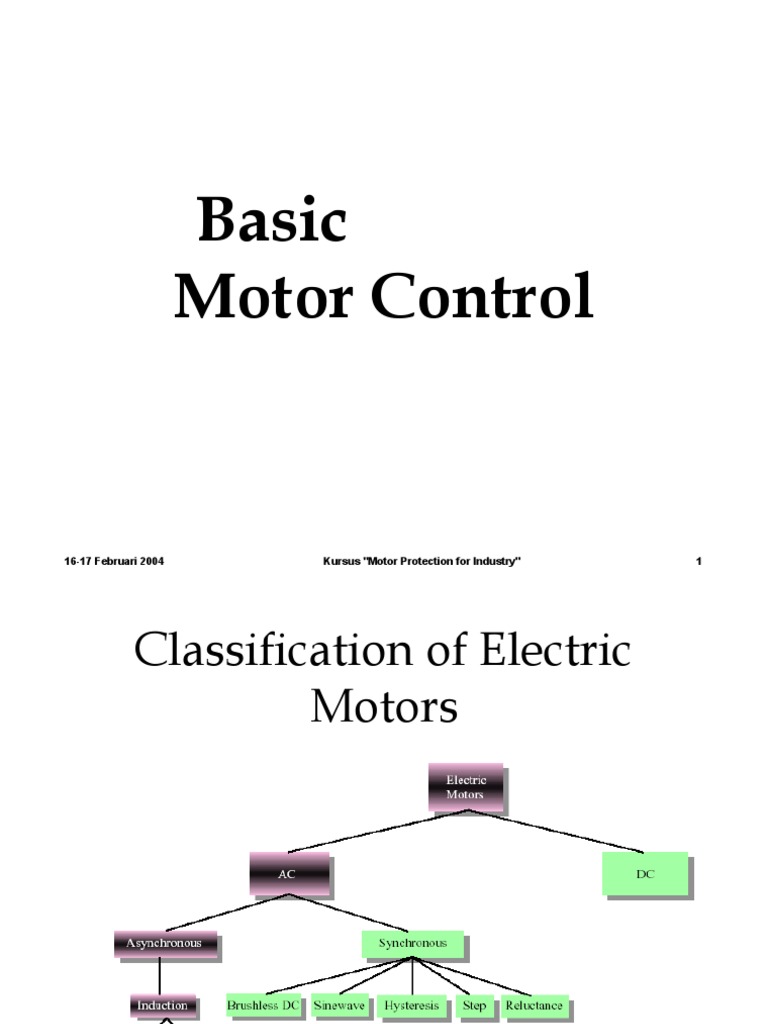 Basic Motor | Download Free PDF | Electric Motor | Power Electronics
