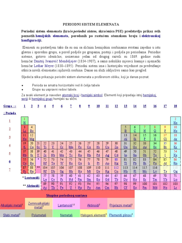 Periodni Sistem Elemenata | PDF