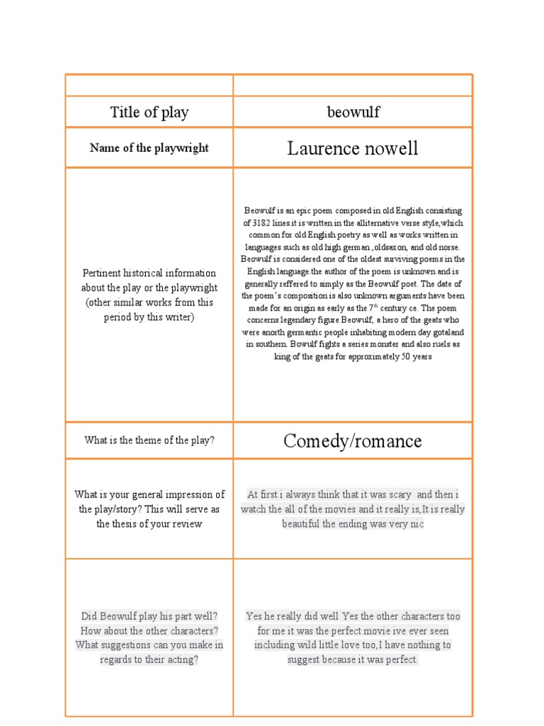 Beowulf: An Epic Poem of Heroism and Courage | PDF