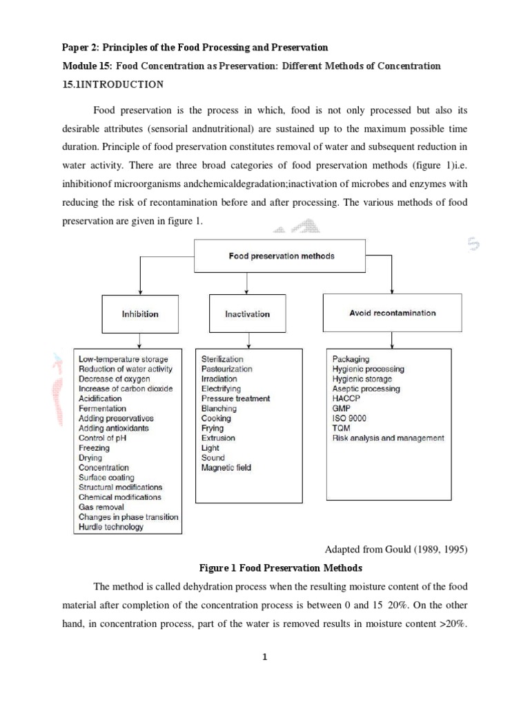 Module 15 Food Concentration As Preservation Different Methods of ...