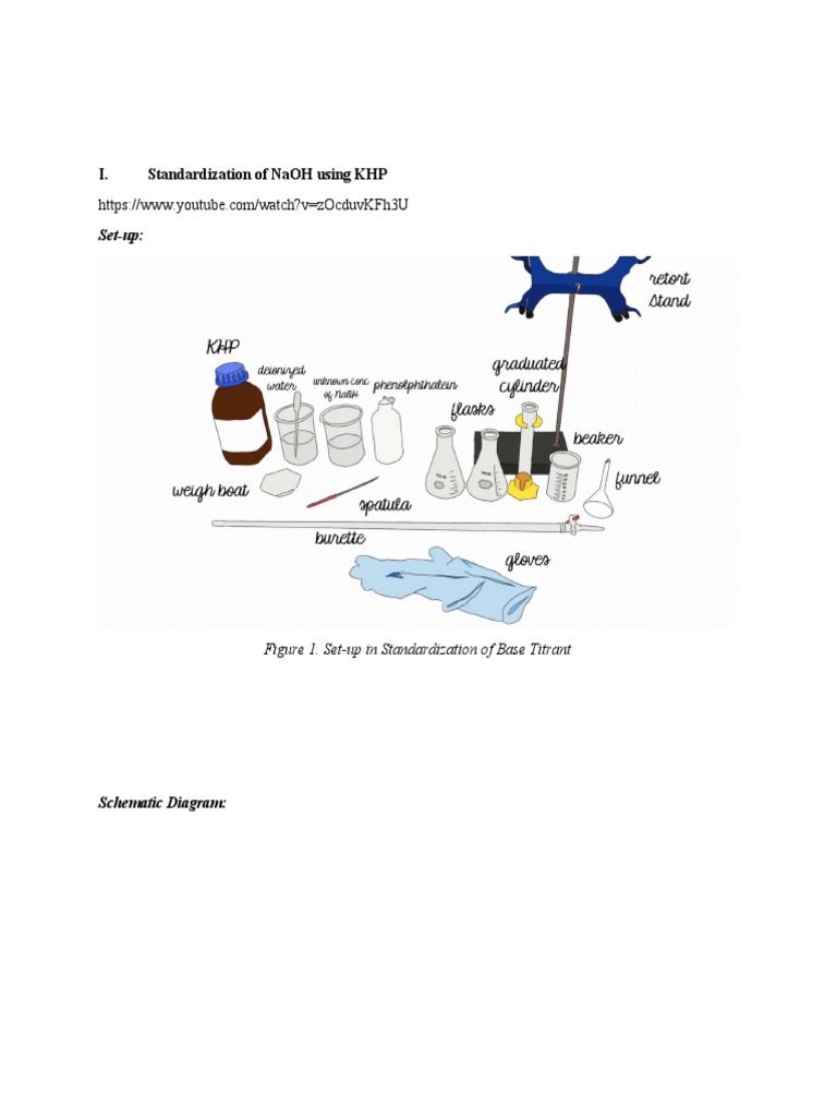 I. Standardization of Naoh Using KHP: Set-Up | PDF