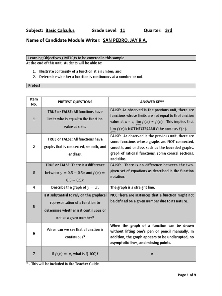Subject: Basic Calculus Grade Level: 11 Quarter: 3rd Name of Candidate ...