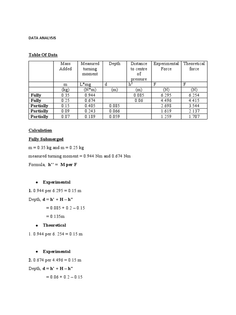 Center of Pressure Analysis Report | PDF | Pressure | Experiment