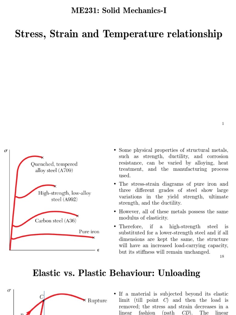 ME231 Solid Mechanics Stress Strain Relationship | PDF | Deformation ...