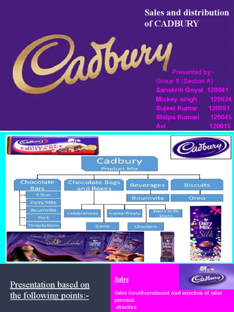 Sales and Distribution of Cadbury: Presented By:-Group 8 (Section A ...