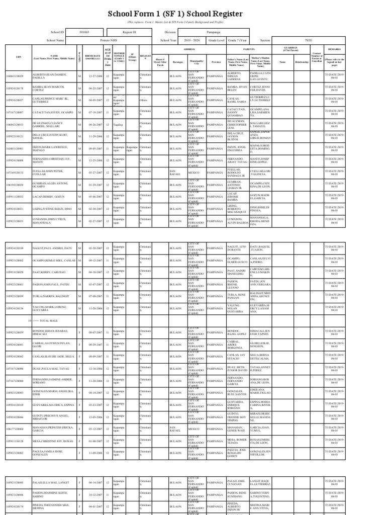 School Form 1 (SF 1) School Register | PDF | Business