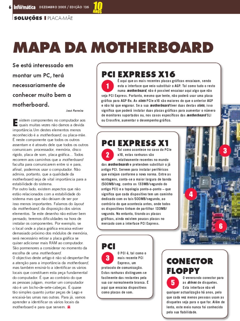 Mapa e Componentes da Placa-Mãe | PDF | USB | Memória de acesso ...