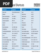 Altirra Keyboard Reference | PDF | Computer Keyboard | Input/Output