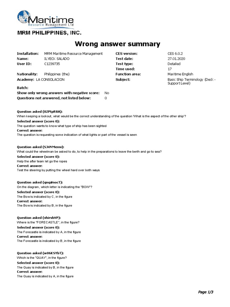 Wrong Answer Summary | PDF | Shipping | Water Transport