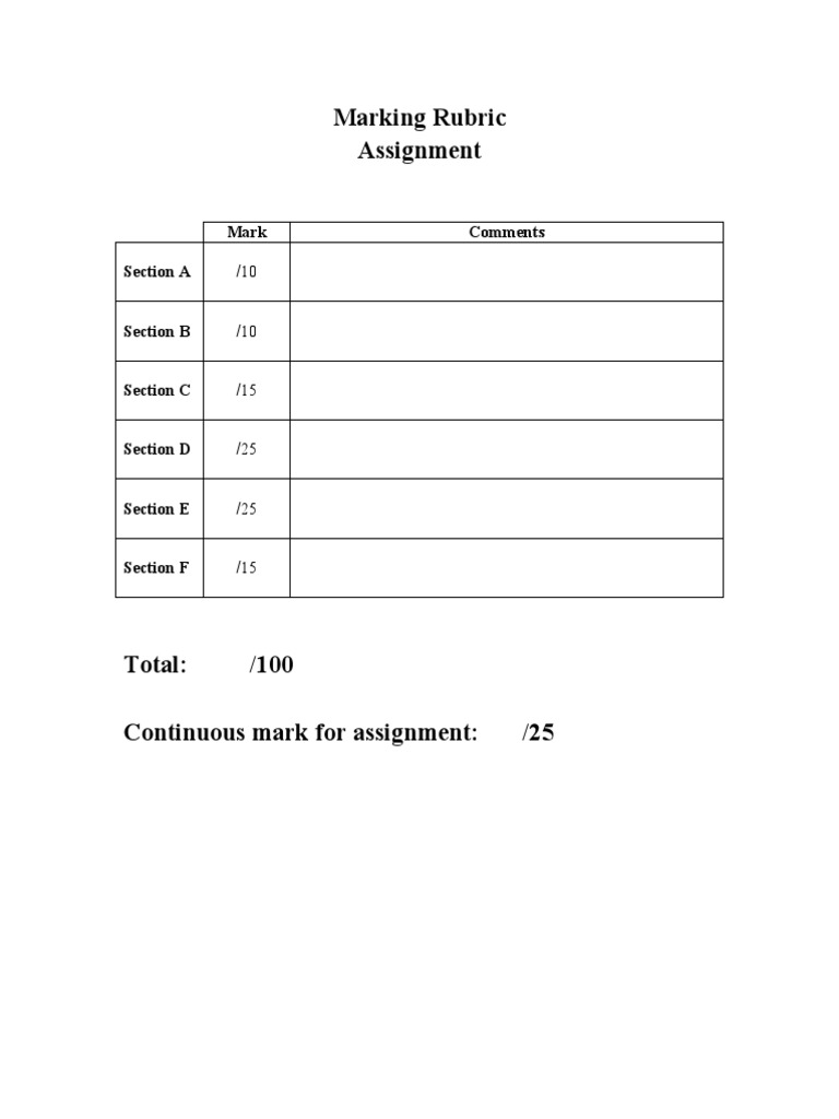 How To Prepare Cover Page | PDF